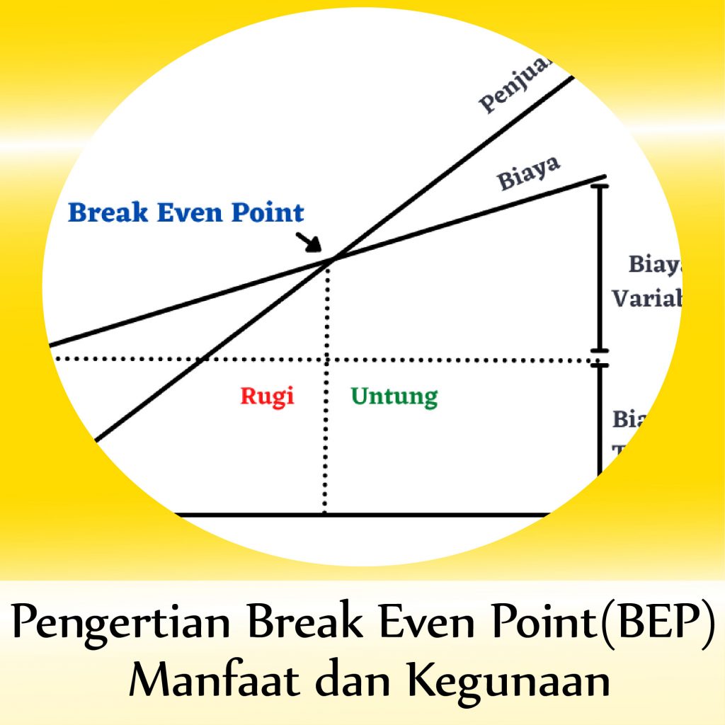 Pengertian Break Even Point BEP Manfaat Dan Kegunaan Pengertian Break Even Point BEP Manfaat Dan Kegunaan